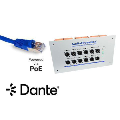APB-112 IW-D - In Wall, 1 DANTE input, 12 outs | AudioPressBox